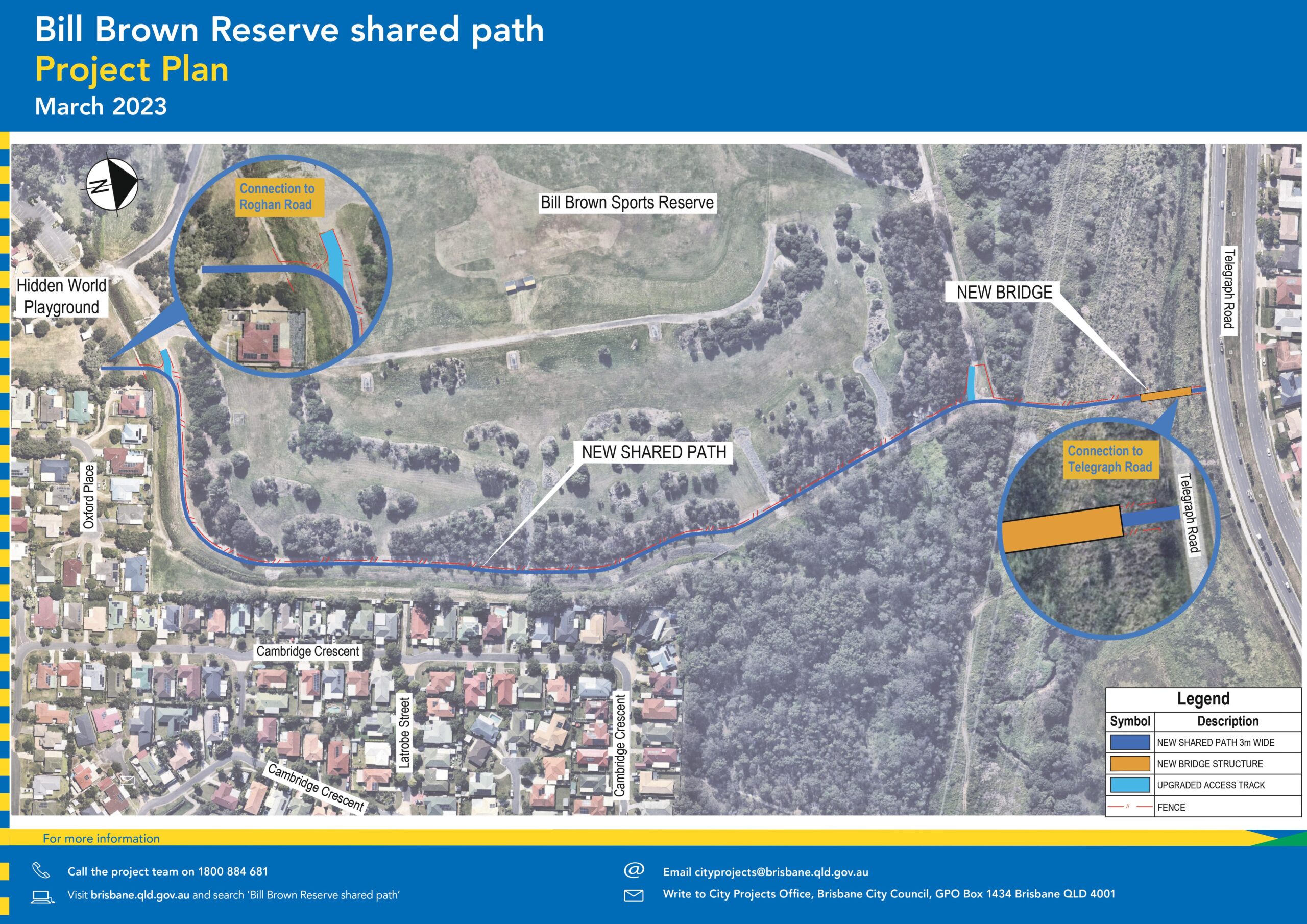 Bill Brown Reserve shared path project - Councillor Sandy Landers