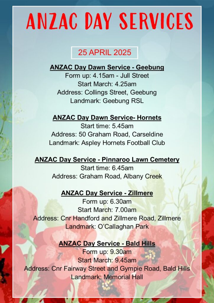 ANZAC Day Services 2025 - Councillor Sandy Landers
